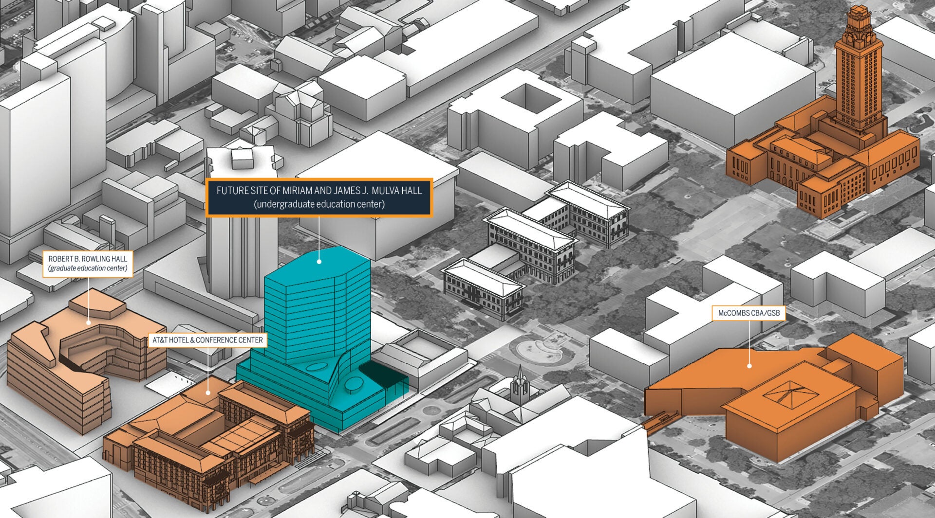 The Building - Mulva Hall - McCombs School of Business, The University ...