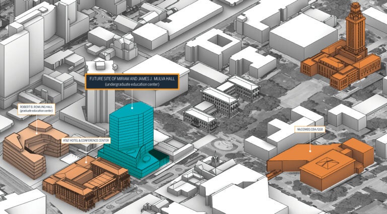 Mulva Hall, McCombs School of Business, The University of Texas at Austin